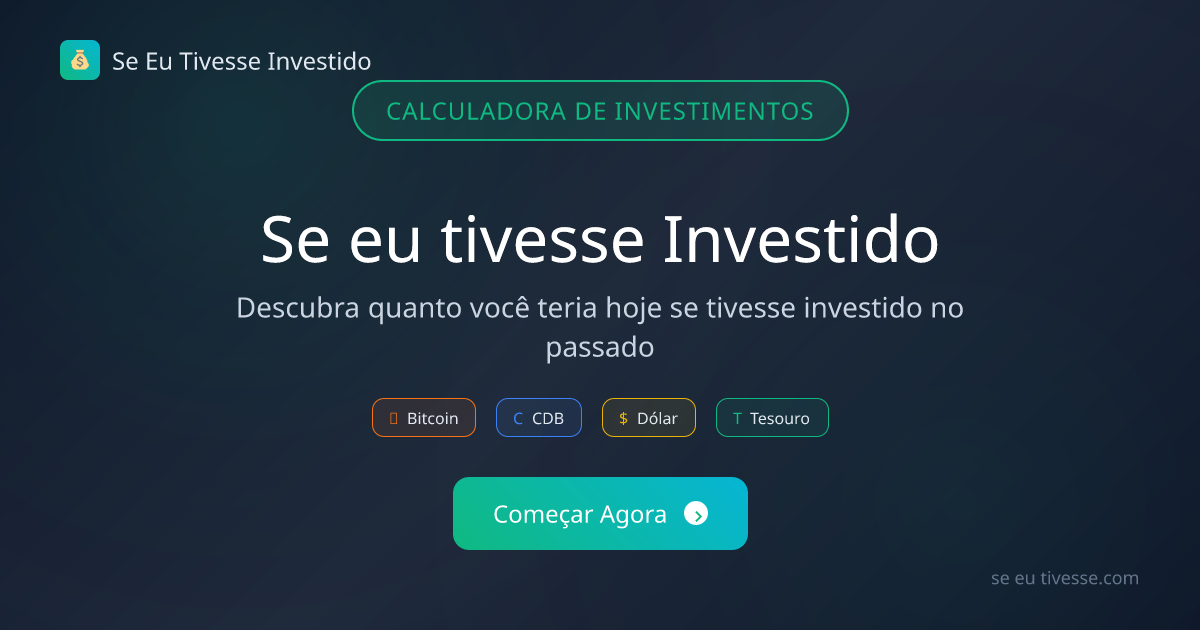 Calculadora de Investimentos - Se Eu Tivesse Investido